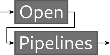 OpenPipelines | Samuel Rohan D'Souza